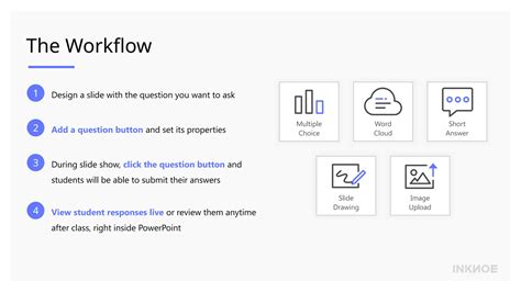 interactive presentation classpoint quiz examples pptx
