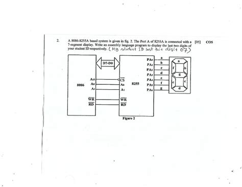 2 A 8086 8255a Based System Is Given In Fig 2 The