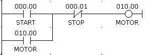 Membuat Ladder Diagram Diagram Tangga PLC Sederhana August