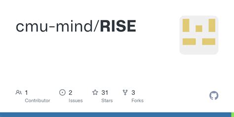 Github Cmu Mind Rise