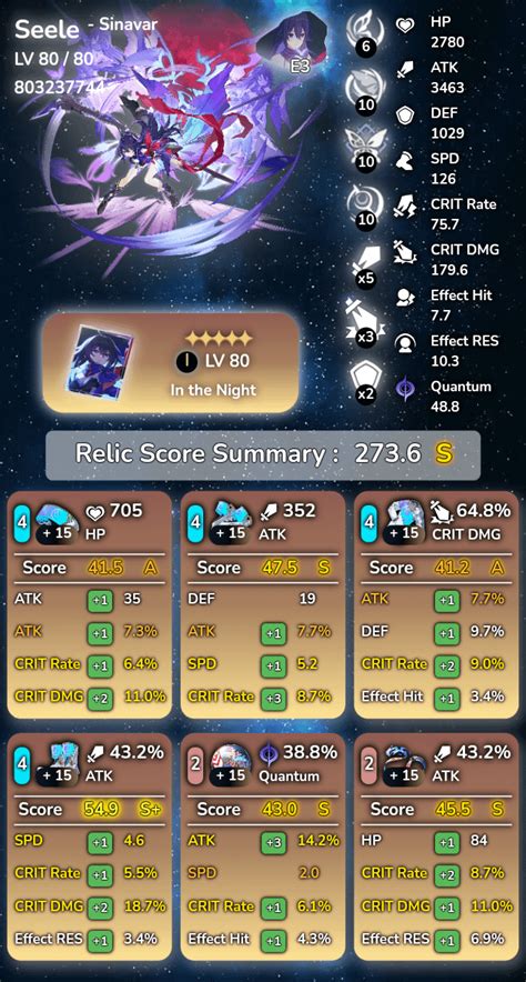 Finally Got Bronya What Speed Do I Want Her Rseelemains