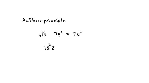 solved express your answer in complete form in the order of orbital
