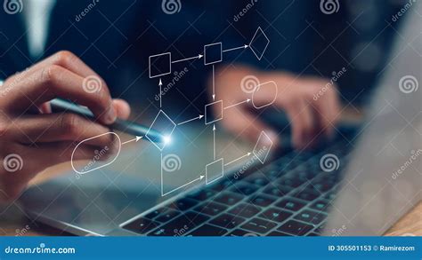 Business Process Flowchart Implement And Improve On Virtual Screen Stock Image Image Of