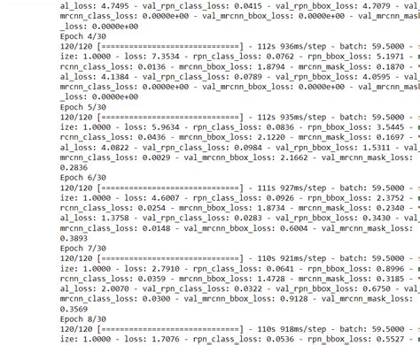 Very Bad Predictions Issue Matterport Mask RCNN GitHub