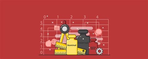 Levels Of Measurement Nominal Ordinal Interval And Ratio Scales