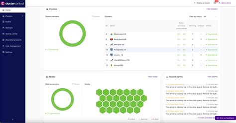 clustercontrol reviews 2025 details pricing and features g2