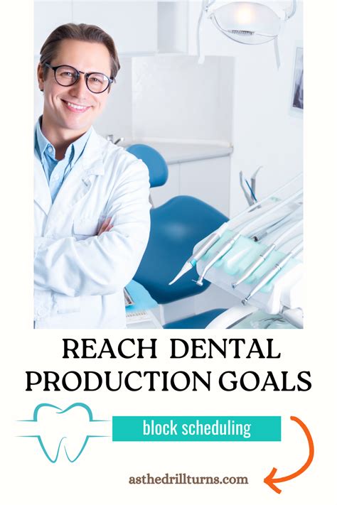 Dental Hygiene Code D4346 Artofit