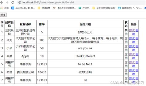 java web案例（mybatis、maven、jsp、tomcat、servlet ） 源码巴士