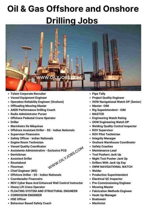 Oil And Gas Offshore And Onshore Drilling Jobs