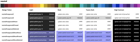 Docreact Theme Improve Alias Color Tokens Story By Miroslavstastny