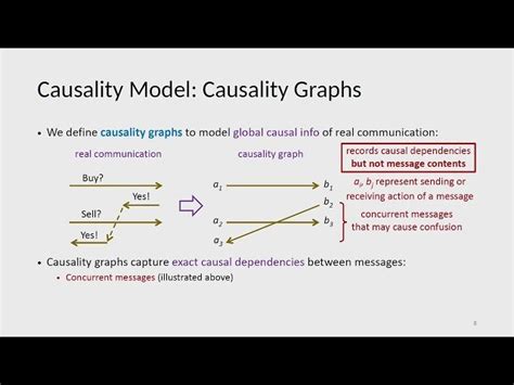 Free Video Public Key And Messaging Eurocrypt 2024 From Theiacr Class Central