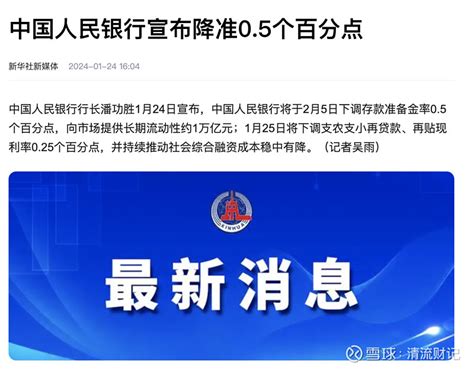 盘后重磅央行宣布降准释放1万亿资金 今天1月24日央行行长潘功胜宣布人民银行将于2月5日下调存款准备金率0 5个百分点向市场