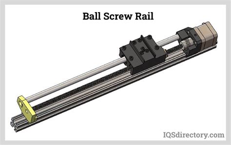 Principles Applications And Types Of Linear Rails