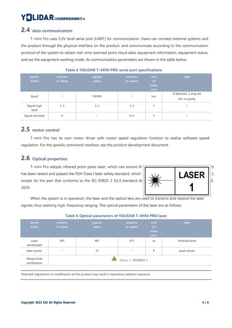 Degree Lidar T Mini Pro High Speed Ranging For Security