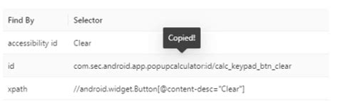 Mobile App Automation Using Appium