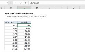 Convert Unix Time Stamp To Excel Date Excel Formula Exceljet
