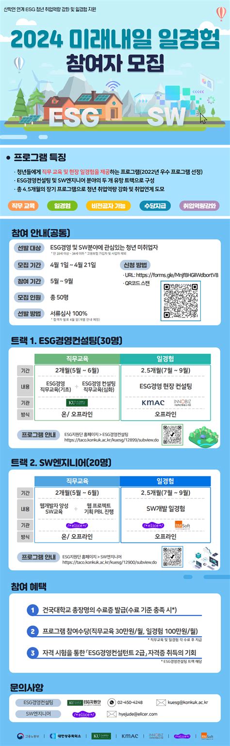 이노비즈협회 산학연 연계 Esg청년 취업역량 강화 일경험 지원 프로그램 참여자 모집 요즘것들