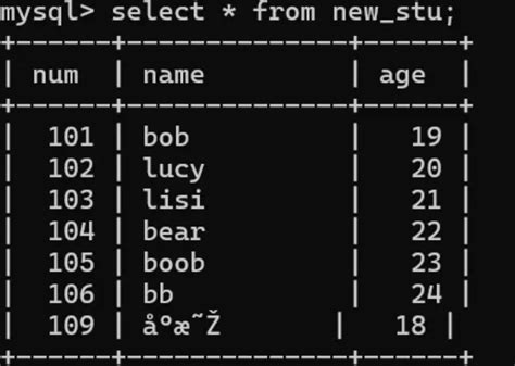 Mysql C Api高效编程：c语言实现数据库操作的深入解析mysql C编程 Mysql Csdn博客