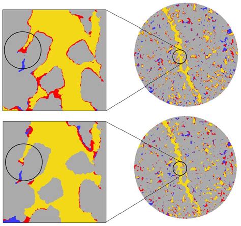 Three Phase Flow In Fractured Porous Media Investigation Of Matrixfracture Interactions