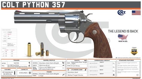 Colt Python Artofit