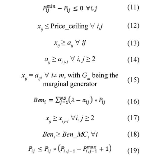 methodology for modeling electricity markets using concurrent