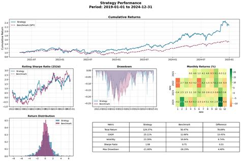 Creating A Cryptocurrency Wallet Using Pywallet” Python Library By Uche Blessed Medium