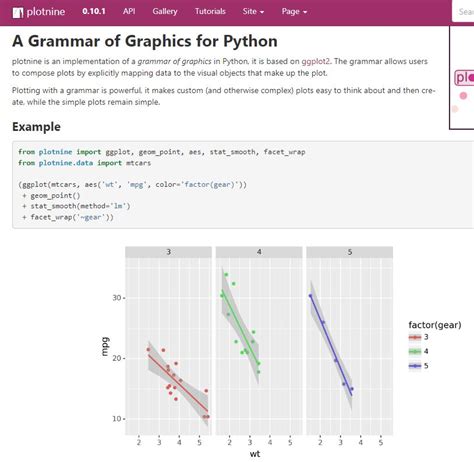 francisco yirá a on linkedin python plotnine datascience ggplot