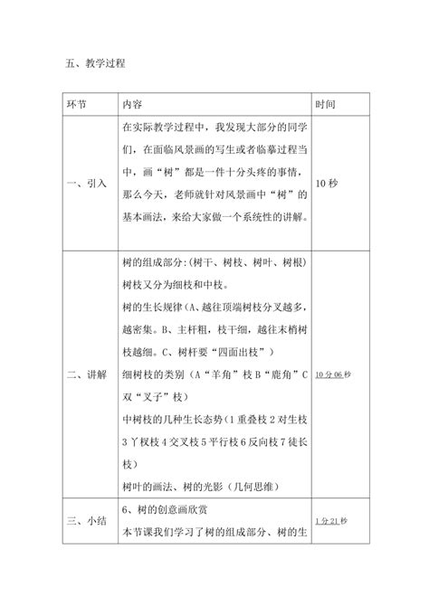人教版美术七年级上册 第二单元 第3课 风景画中树的画法 教案 21世纪教育网
