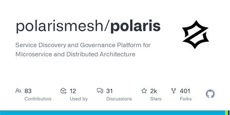 Releases · Polarismeshpolaris · Github