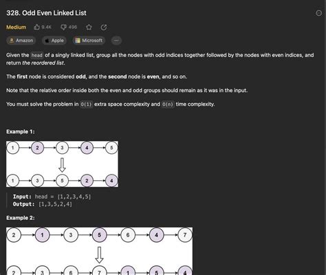 Day32 100dayofleetcodechallenge Coding Programming Leetcode Datastructures Algorithms