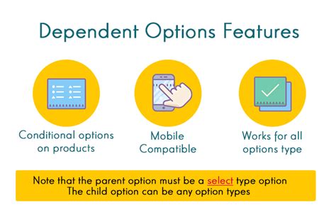 OpenCart Conditional Options Options Dependent On Another Option