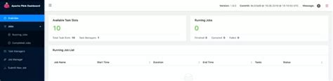 Flink 19 实战：使用 Sql 读取 Kafka 并写入 Mysql 知乎