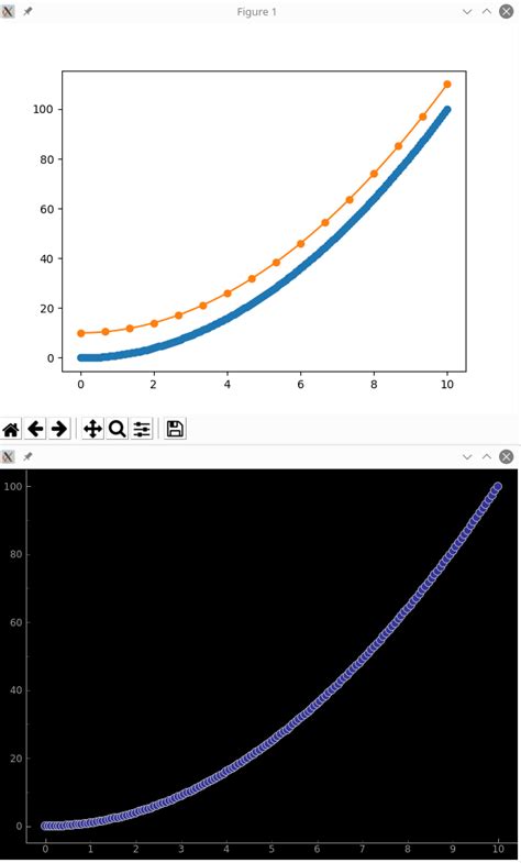 Python Does Pyqtgraph Have An Option For Placing Symbols On Only Some Fraction Of Points