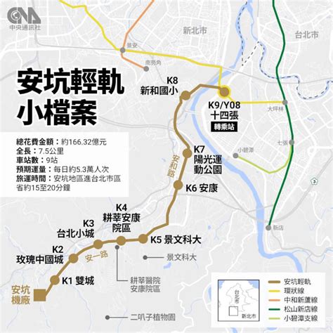 安坑輕軌營運前須改6缺失 新北指春節前通車有困難 生活 中央社 Cna