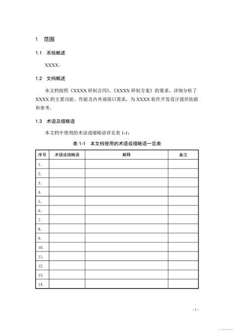 软件需求规格说明书 Csdn博客