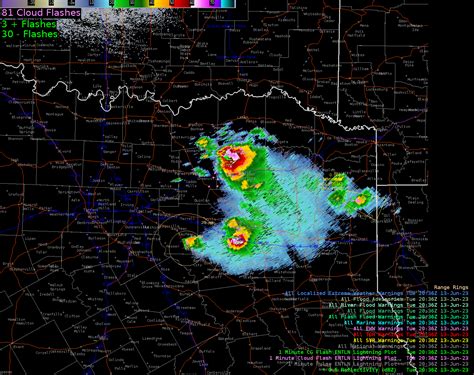 Lightning Jump Algorithm Ewp Blog Lightning Jump Algorithm Ewp Blog