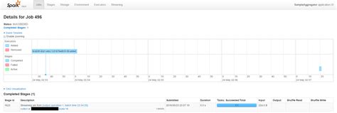 Spark On Mesos Is Much Slower Than Local Stack Overflow