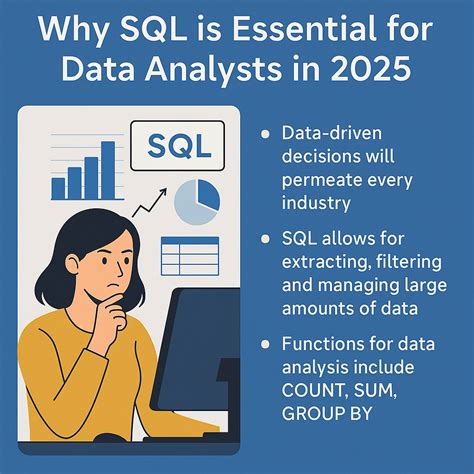 Live Advanced Sql For Scalable Data Systems Cv Mantra