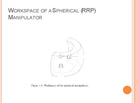 Introduction To Robotics Cpsc 460 Textbook Robot Modeling