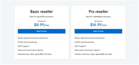 Godaddy Hosting Review Complete Guide