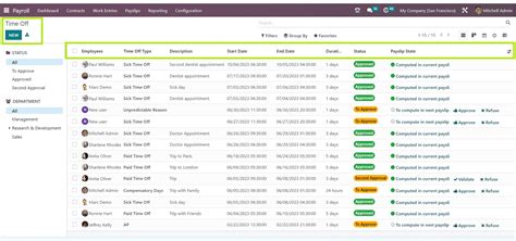 A Complete Overview Of Odoo 16 Payroll Management