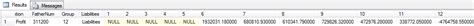 Sql Server Combining 2 Sql Queries Database Administrators Stack