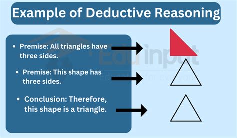 Examples Of Deductive Reasoning In Biological Method