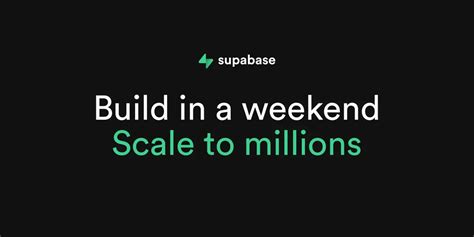 Repository Pattern For Data Access In Nestjs Using Typeorm By Md Shofiul Islam Brain Station
