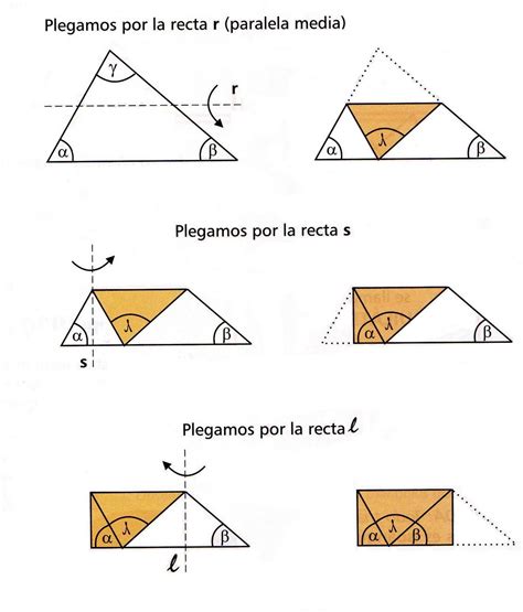 TRIÁNGULOS Suma de ángulos interiores de un triángulo
