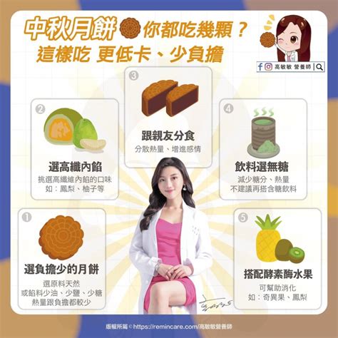 蛋黃酥、綠豆椪都不是第一！營養師公布「18款常見月餅熱量排行」，最肥冠軍跑15小時消耗不完 風傳媒
