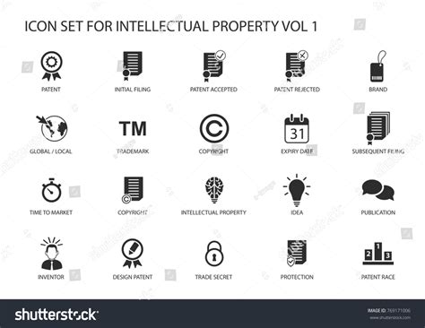 Concept Patents Restricted Icons Stock Vector Royalty Free 769171006