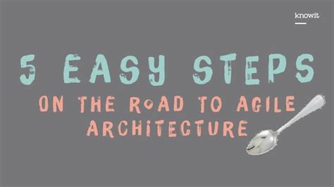 introduction to agile architecture pdf computer software and