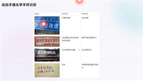 通用多模态预训练模型ofaofa模型都用了哪些数据集 Csdn博客