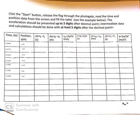 Solved Click The Start Button Release The Flag Through Chegg Com